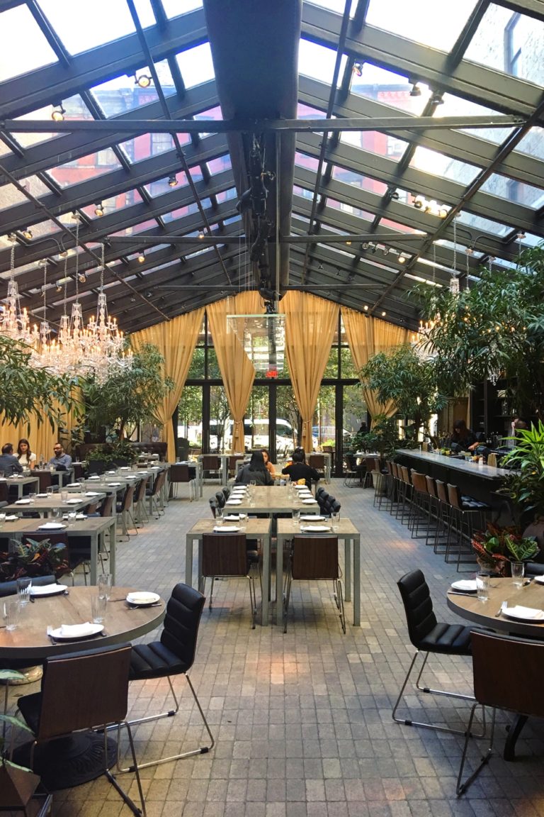 Your Travel Guide to the Best of NYC's SoHo Neighborhood | Soho Travel ...